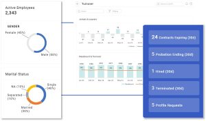 Core HR | KAMI Workforce