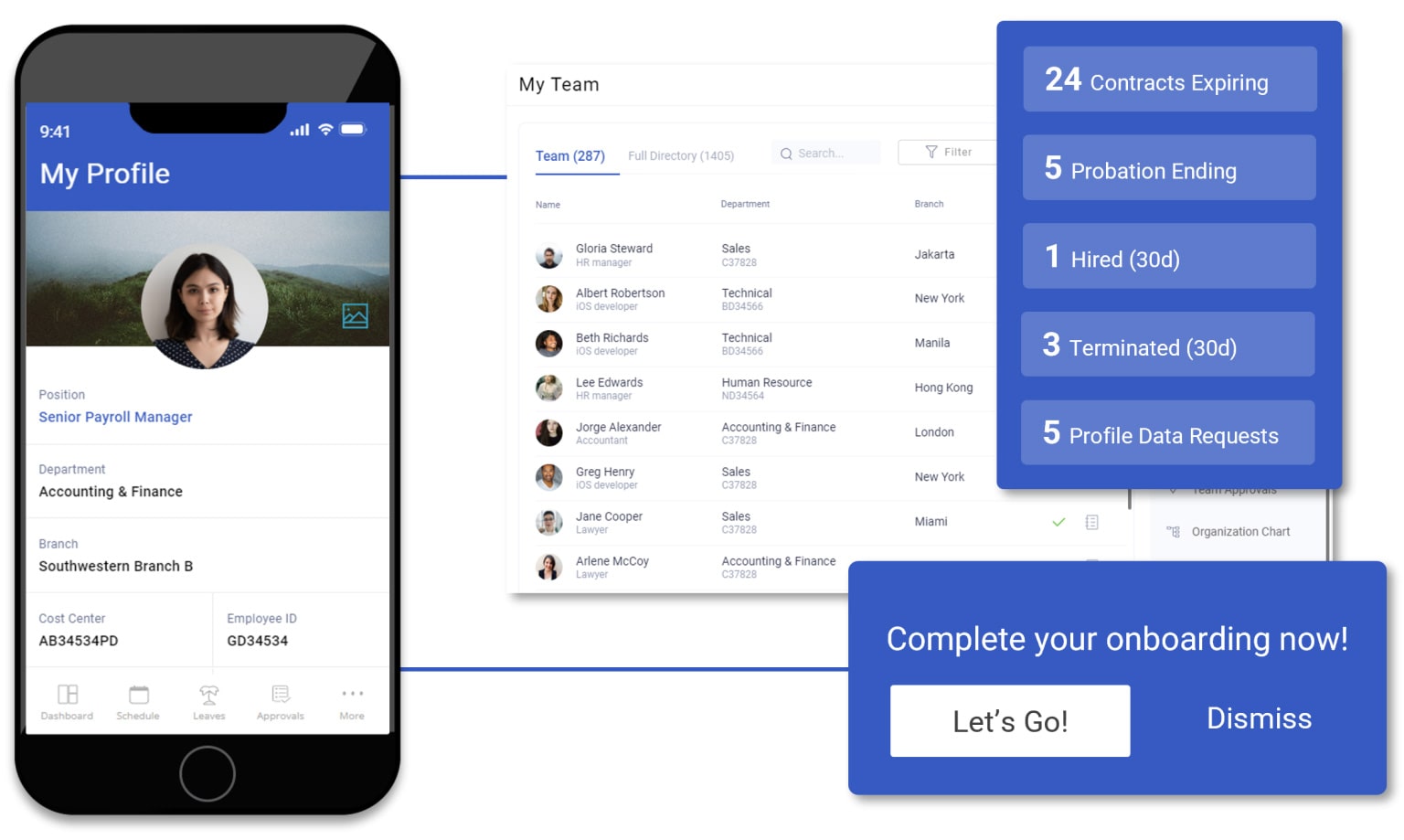 Complete & Fully Integrated HR Solution | KAMI Workforce