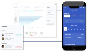 Integrations | KAMI Workforce