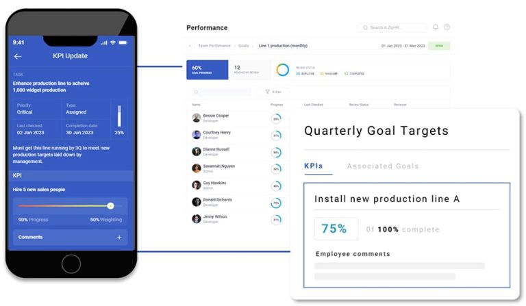 Integrations | KAMI Workforce