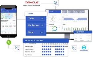 Integrations | KAMI Workforce